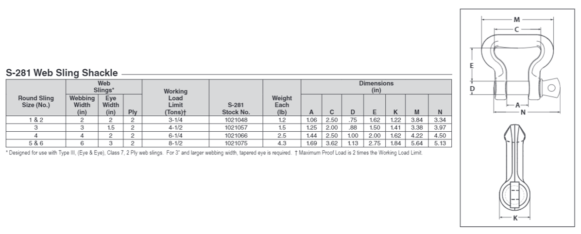 Crosby® S-281 SLING SAVER® Screw Pin Synthetic Sling Shackle